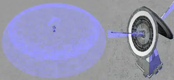 SLD-14 shield generator | Fan Fiction | Fandom