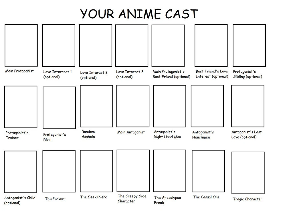 Your Anime Cast | Fan Fiction | Fandom