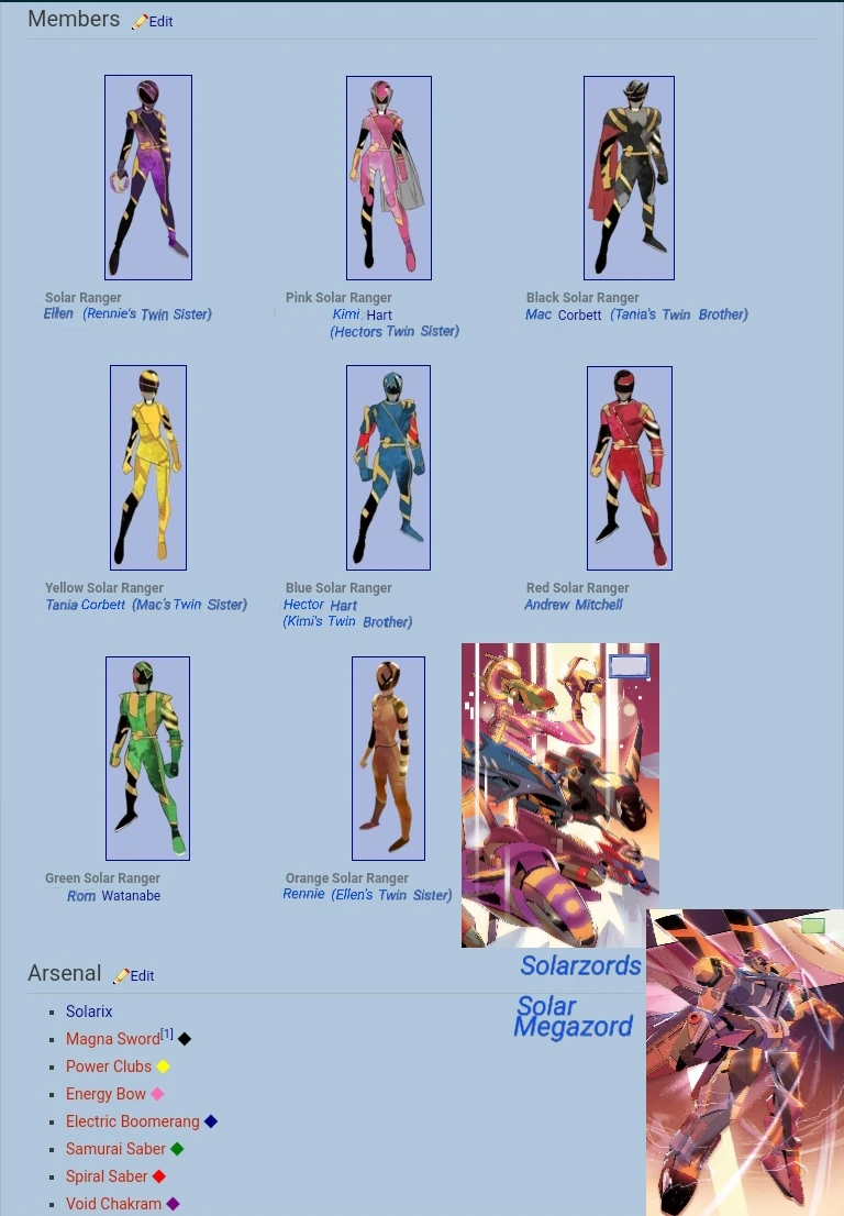 Category:Solar Rangers G2 | Fan Fiction | Fandom