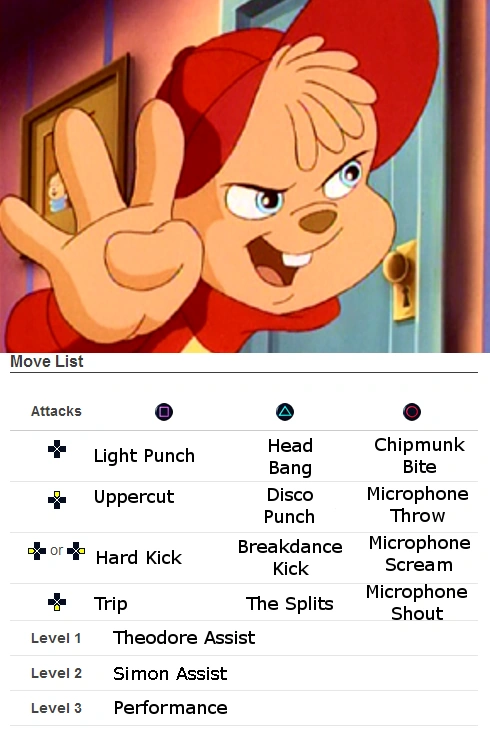 TV World Fighters - Roster Info | Fan Fiction | Fandom