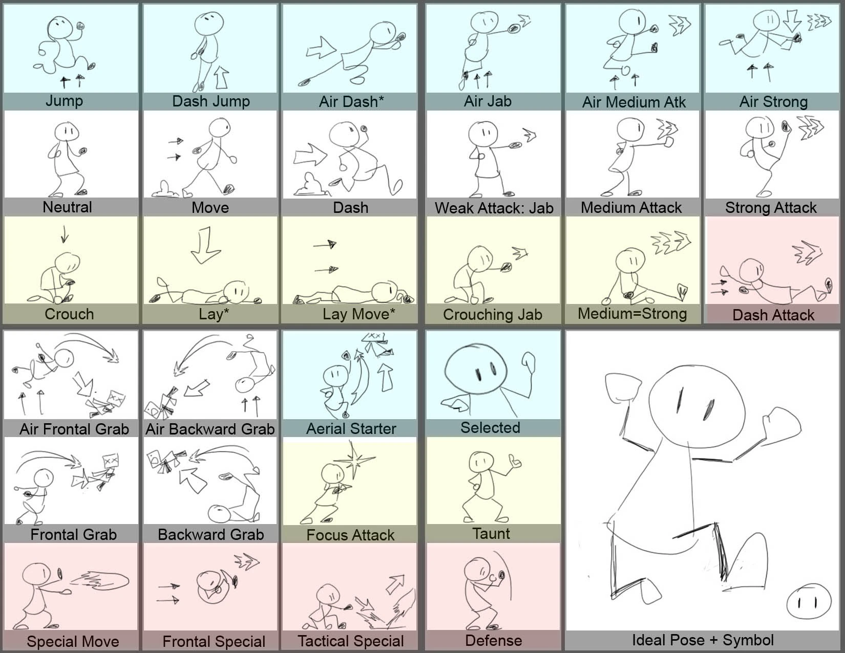 List of Movesets (OC Clash) | FanFiction Characters Wiki | Fandom