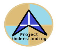 Project UNDERSTANDING | Fan Fiction Halo Wiki | Fandom