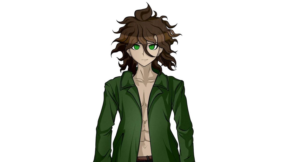 Catégorie:Personnages | Wiki Fanganronpa FR | Fandom