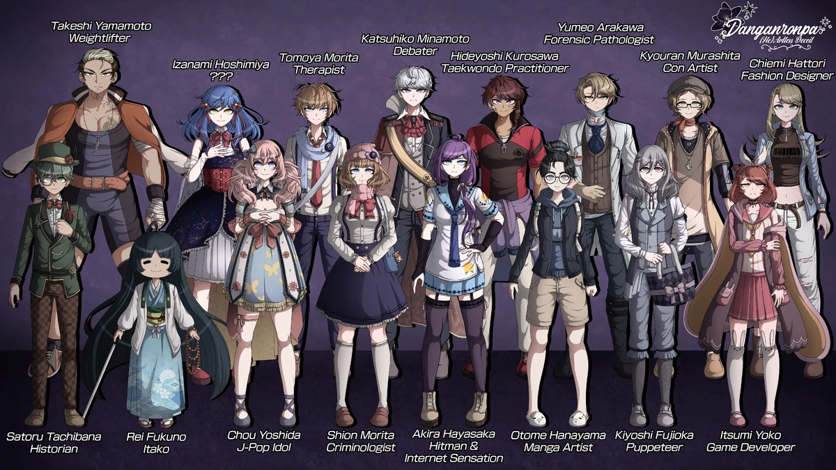 Danganronpa: (He)Artless Deceit | Fanganronpa Wiki | Fandom