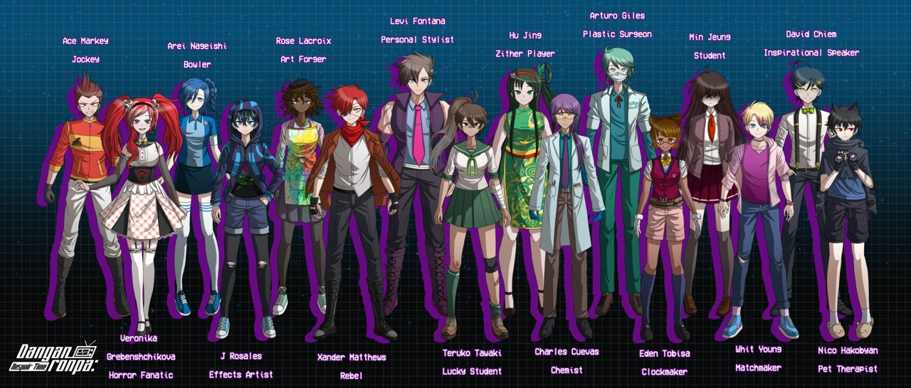 Discuss Everything About Fanganronpa Wiki | Fandom