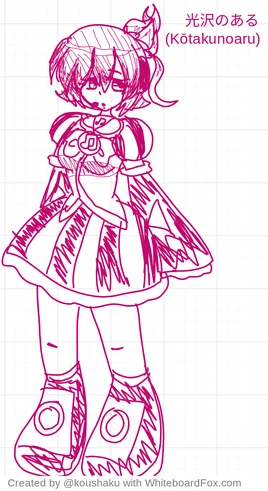 Kotakunoaru | Fanloid Wiki | Fandom