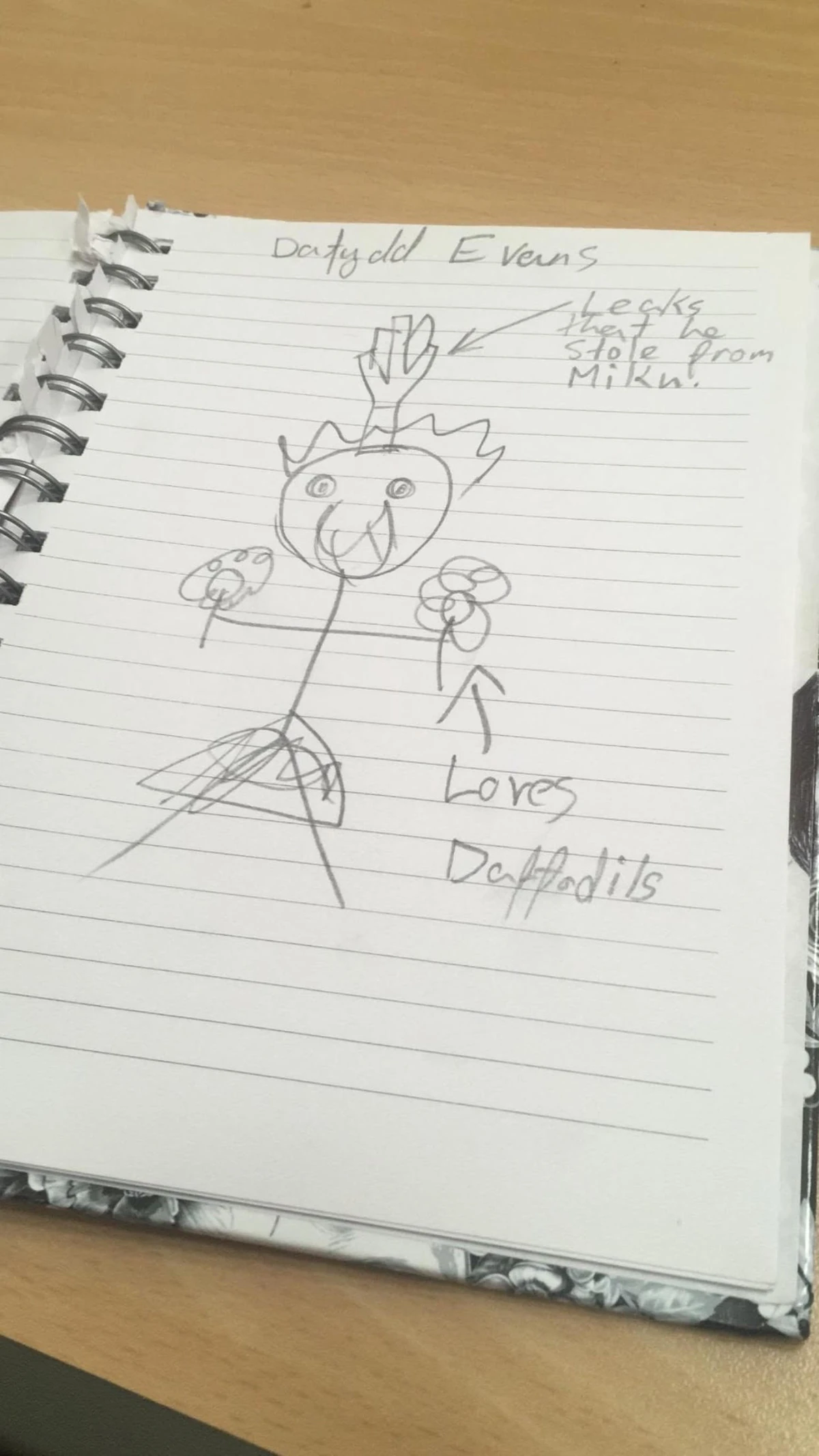 Dafydd Evans | Fanloid Wiki | Fandom