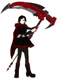 Life Size Ruby Rose | Fanmade Animatronics Wiki | Fandom