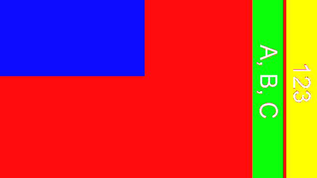 Unicode Blocks | Unicode Fanmade Flag Wiki | Fandom