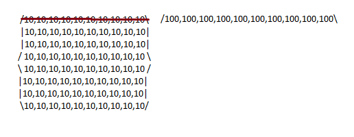 Xapplol | Fan-made Googology Wiki | Fandom