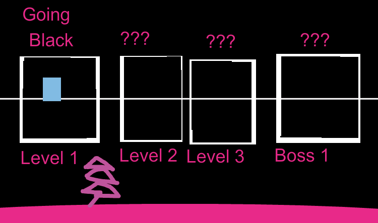 Jsab Theory | Fanmade Just shapes and beats levels Wiki | Fandom