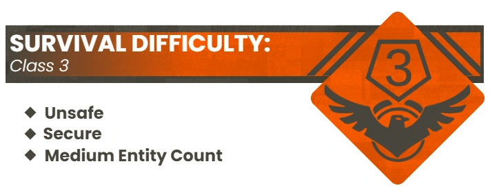 Level 3013 | Fanmade levels of the backrooms Wiki | Fandom