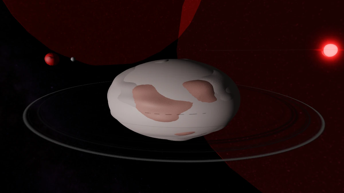 Haumea | FanMan's Space Exploration Game (FSEG) Wiki | Fandom