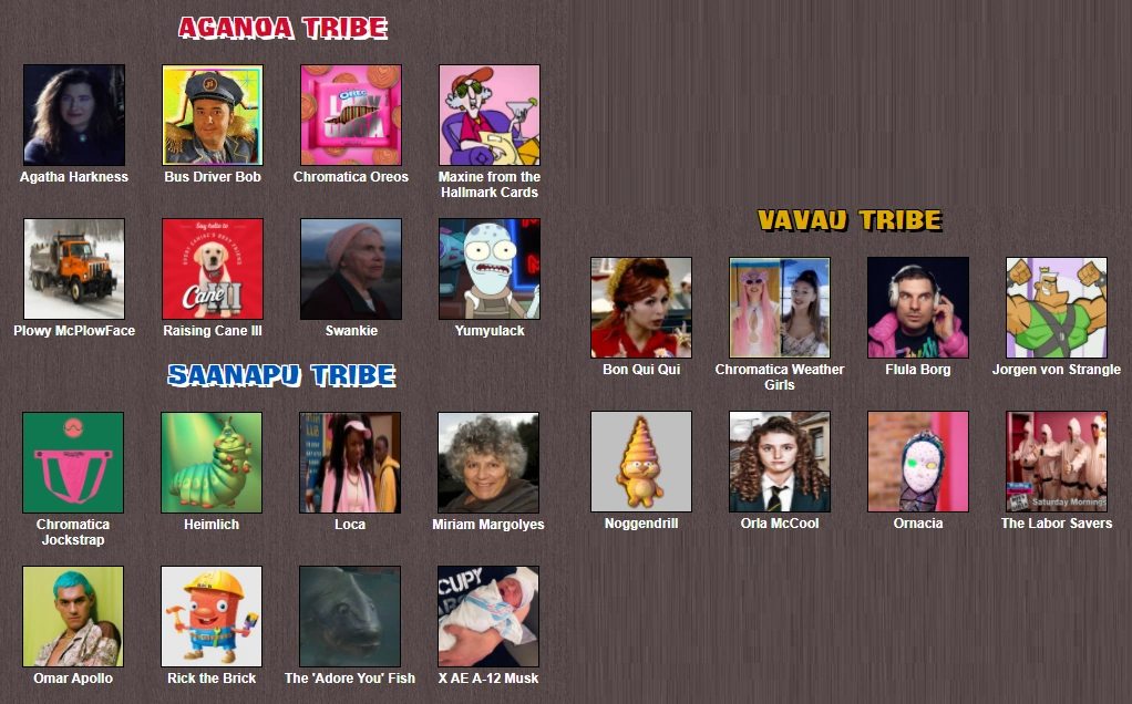 Fanny's Australian Survivor Series | Fanny's IRC Camps Wiki | Fandom