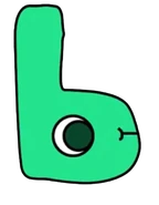 Spanish Alphabet Lore (BazMannBach Studios) | Fanon Alphabet Lore Wiki ...