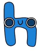 Spanish Alphabet Lore (BazMannBach Studios) | Fanon Alphabet Lore Wiki ...