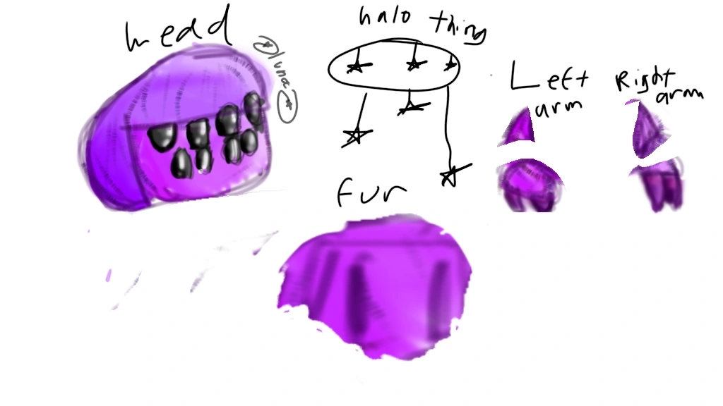 Softy | Fanon custom OCs Wiki | Fandom