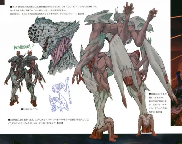 BETA TSF (Fanon) | Fanon Fanfiction Wikia | Fandom