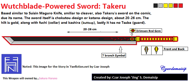 Takeru (Witchblade Weapon Manifest) | Fanon Fanfiction Wikia | Fandom