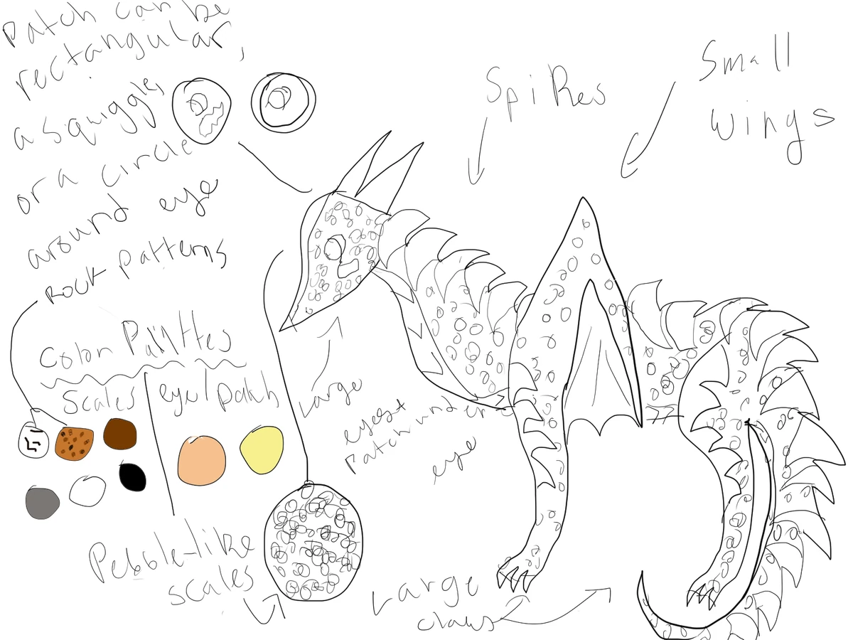 StoneWings | Fanon Wings of Fire Tribes Wiki | Fandom