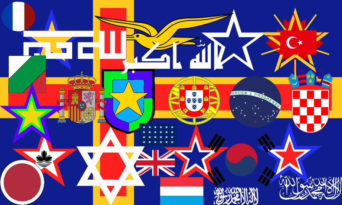 Neo-Pangaea | Fanon Wiki | Fandom