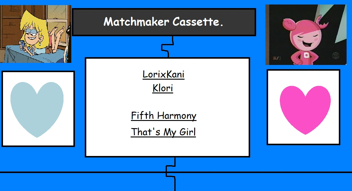 Klori Cassette | Fanon Wiki | Fandom