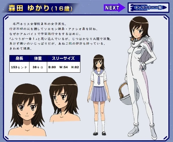 Category:Rocket Girls Characters | Fanon Wiki | Fandom