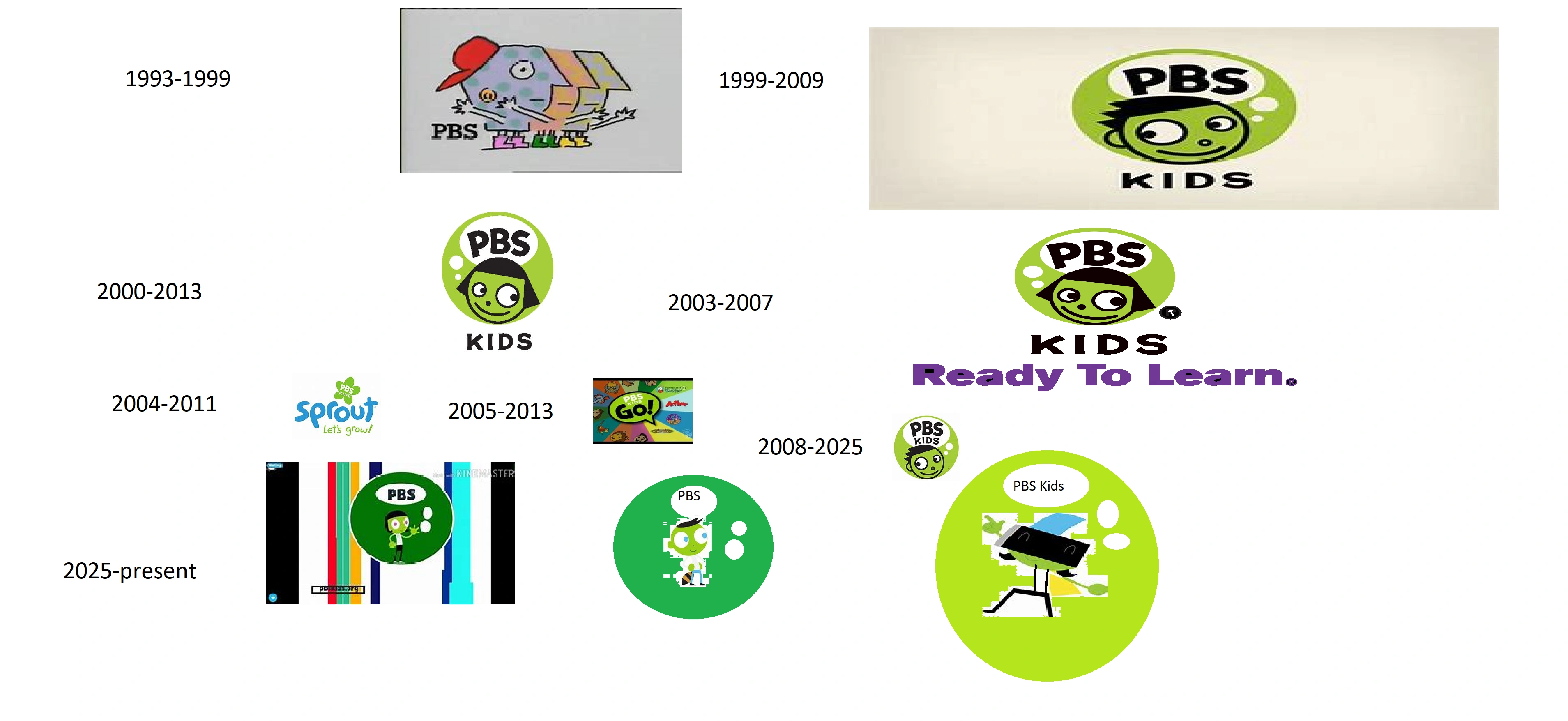 Logo De Pbs Kids 1999 PBS Kids (1999/2009, Dash), CN RYW Colors By
