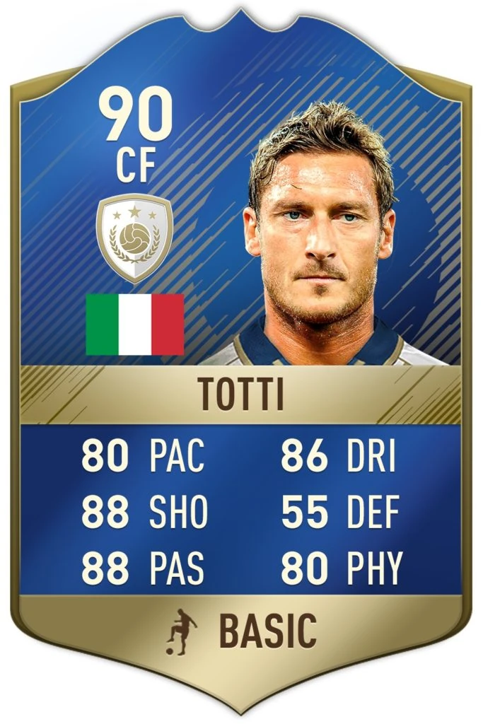 Francesco Totti Card FIFA 18 (Ícono) (90) | Fútbol Fanon Wiki | Fandom