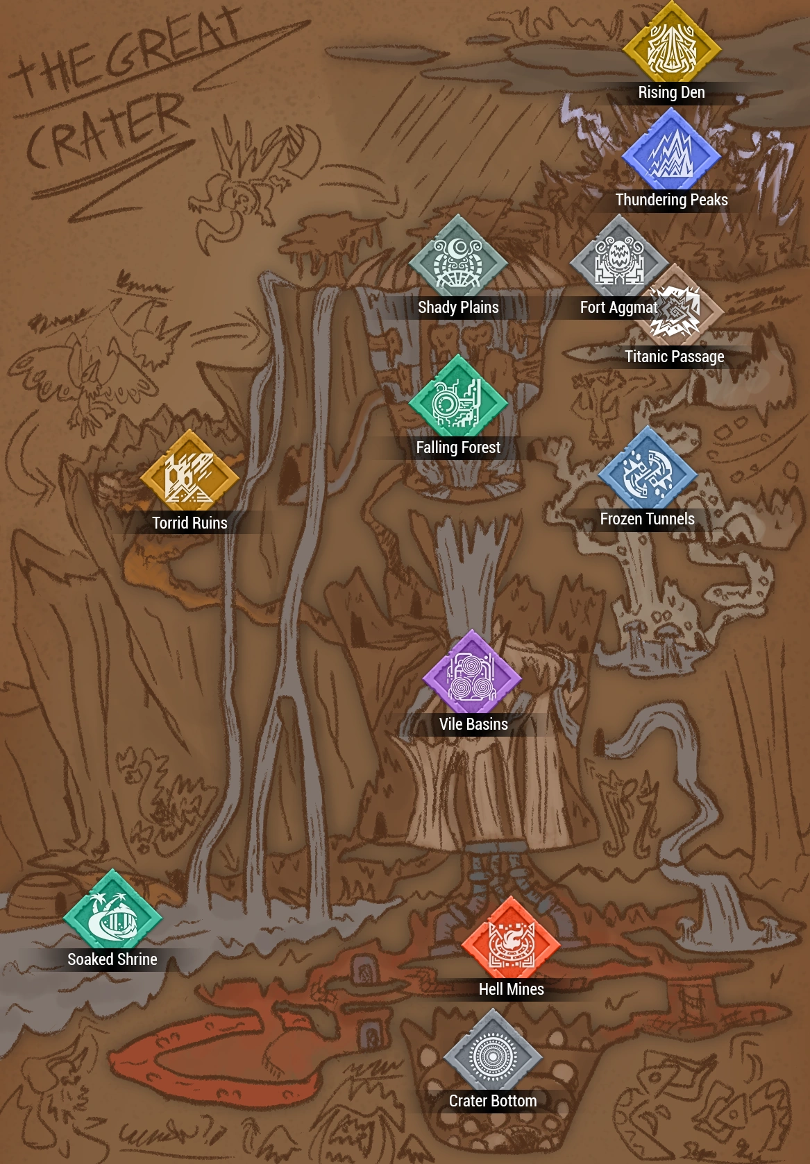Monster Hunter Invasion - Area List | FanonMonsterHunter Wikia | Fandom