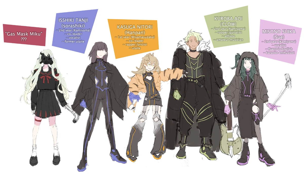 UNMASK! | Project Sekai Fanon Wiki | Fandom