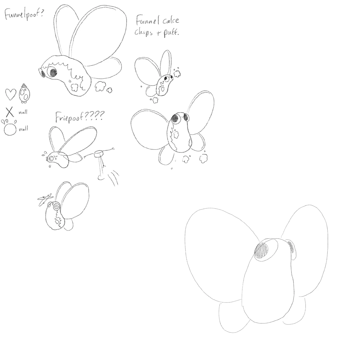 Funnelpoof | Fansnax Wiki | Fandom