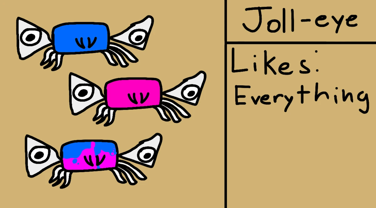 Joll-eye | Fansnax Wiki | Fandom