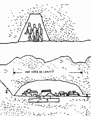 Akakor | Fantastipedia | Fandom