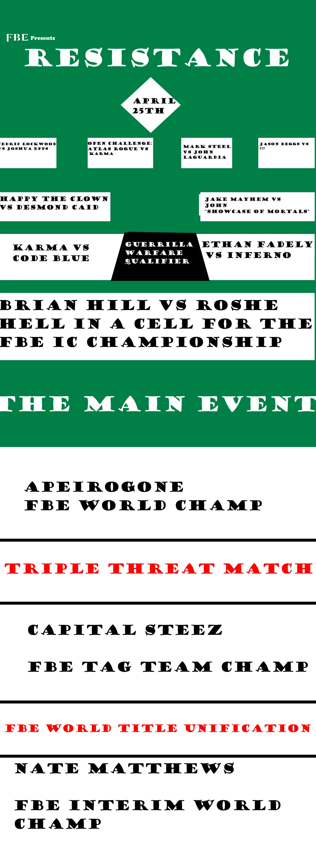 Resistance II | Fantasy Booking Elite Wiki | Fandom