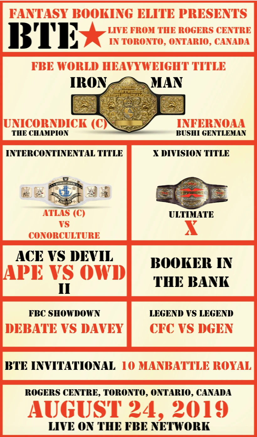 BTE I | Fantasy Booking Elite Wiki | Fandom