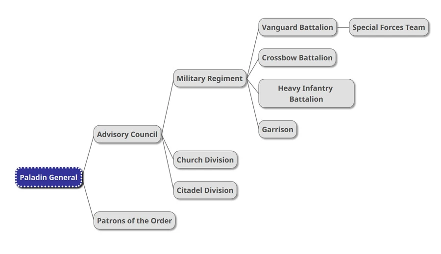 Iron Cross | Fantasy Impromptu Wiki | Fandom