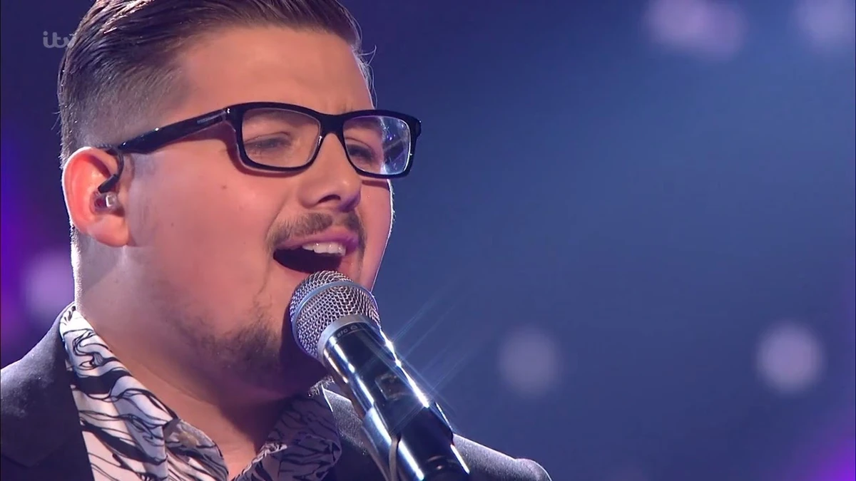 Che Chesterman | Fantasy Voice Wiki | Fandom