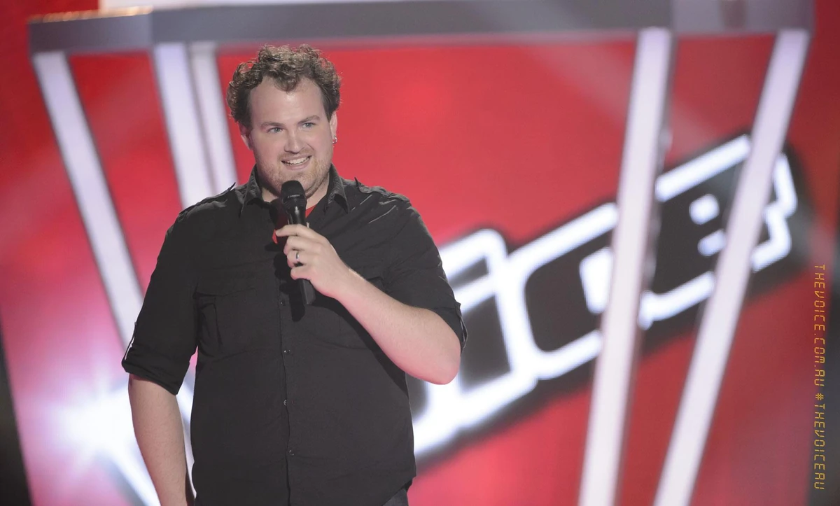 Tim Moxey | Fantasy Voice Wiki | Fandom