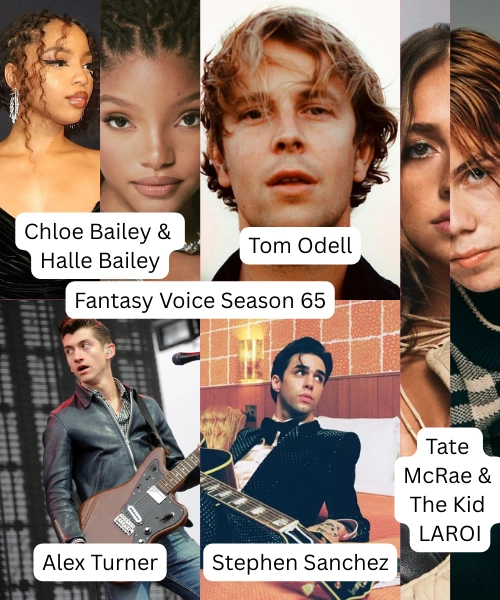 Season 65 | Fantasy Voice Wiki | Fandom