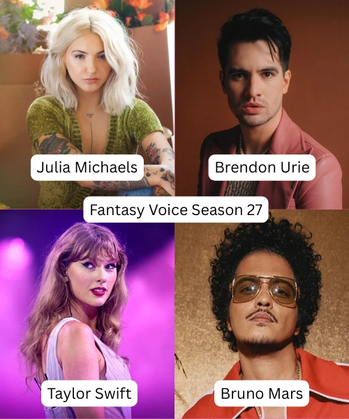 Season 27 | Fantasy Voice Wiki | Fandom