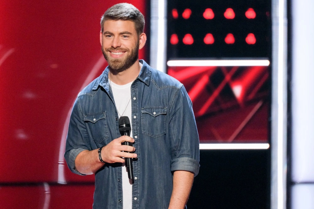 Zach Bridges | Fantasy Voice Wiki | Fandom