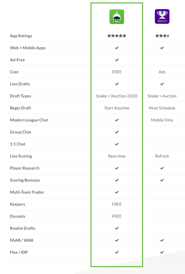 2019 April Madness | FantasyLeagueofChampions Wikia | Fandom