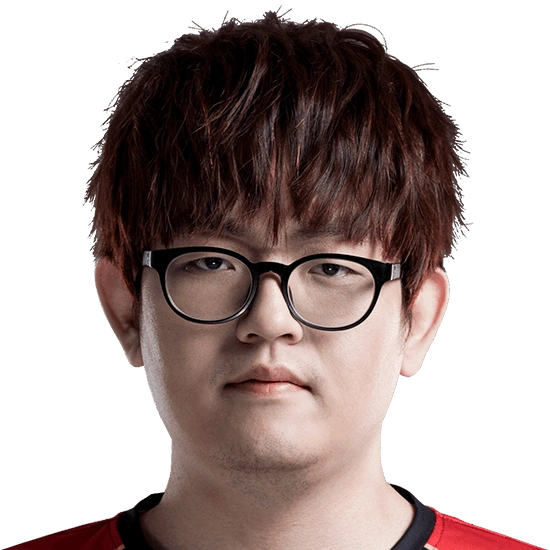 GimGoon | Fantasy LOL Wiki | Fandom