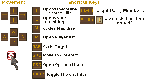How to play - Official Fantasy Tales Online Wiki
