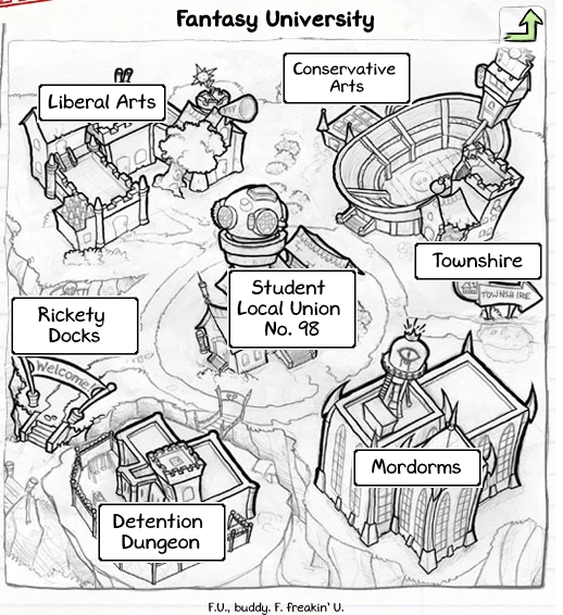 Fantasy University | Fantasy University Wiki | Fandom