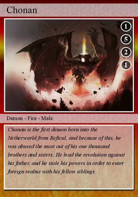 Chonan (Form 1) | Fantasy War Wiki | Fandom