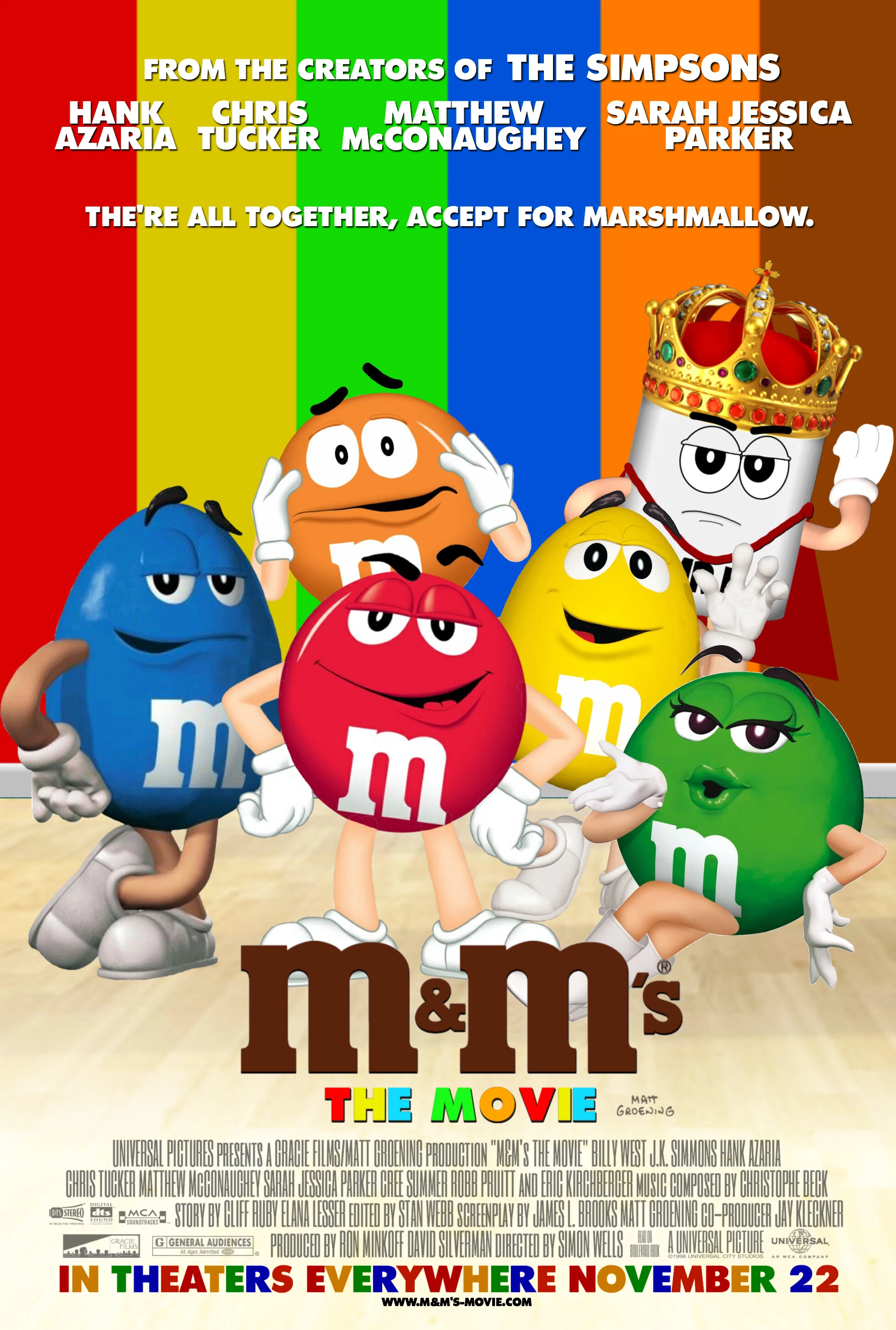 M&M's The Movie | Fantemation Wiki | Fandom