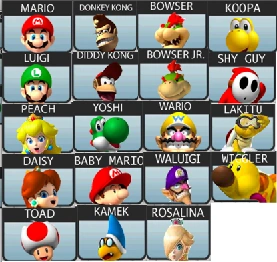 User blog:Stelios7/Community Mario Kart 8 Roster DK Reps | Fantendo ...