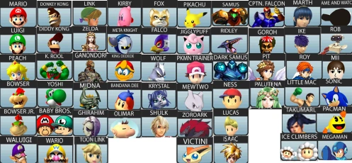 User blog:Stelios7/Community SSB4 Roster: 4 MORE CHARACTERS NEEDED ...